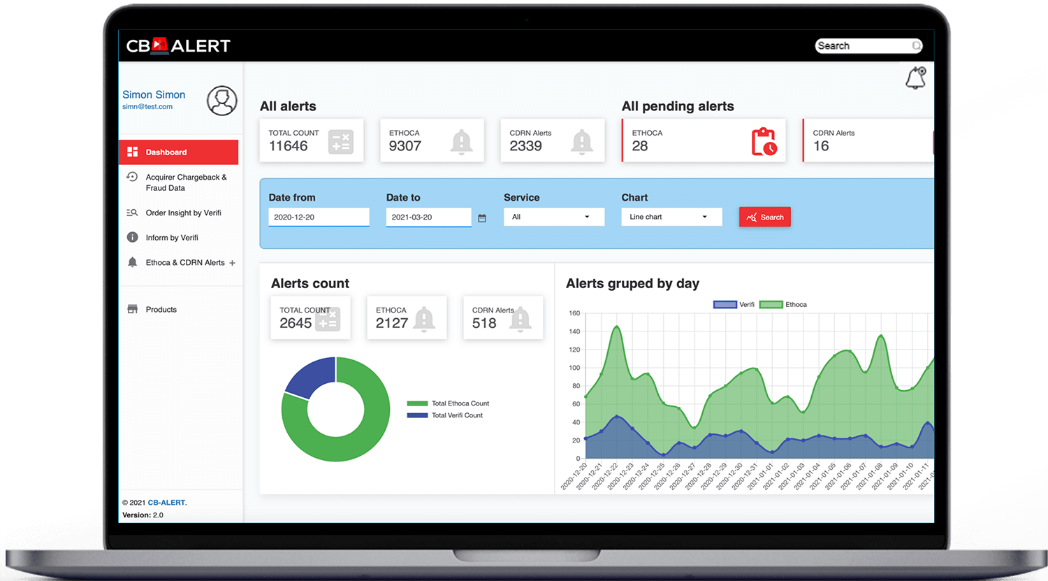 Chargeback Prevention Services: CB-ALERT